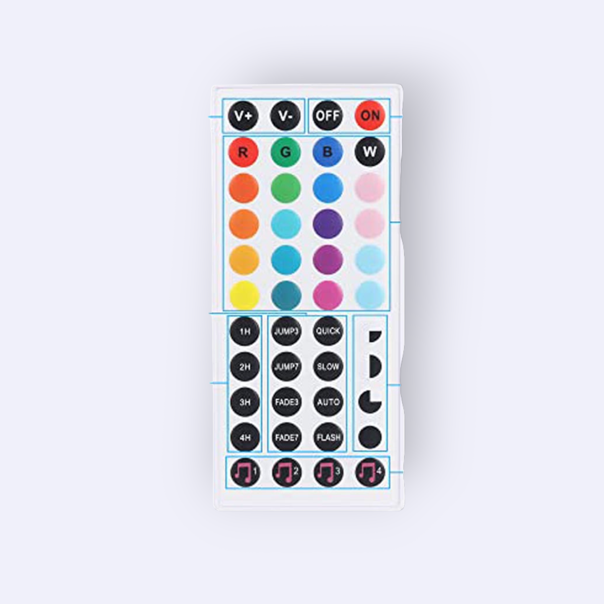 Mando a distancia para luces LED
